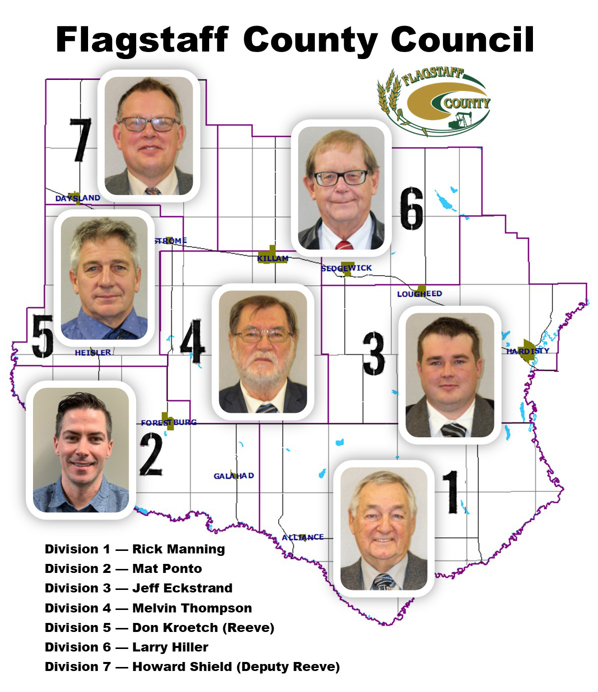 Council - Flagstaff County